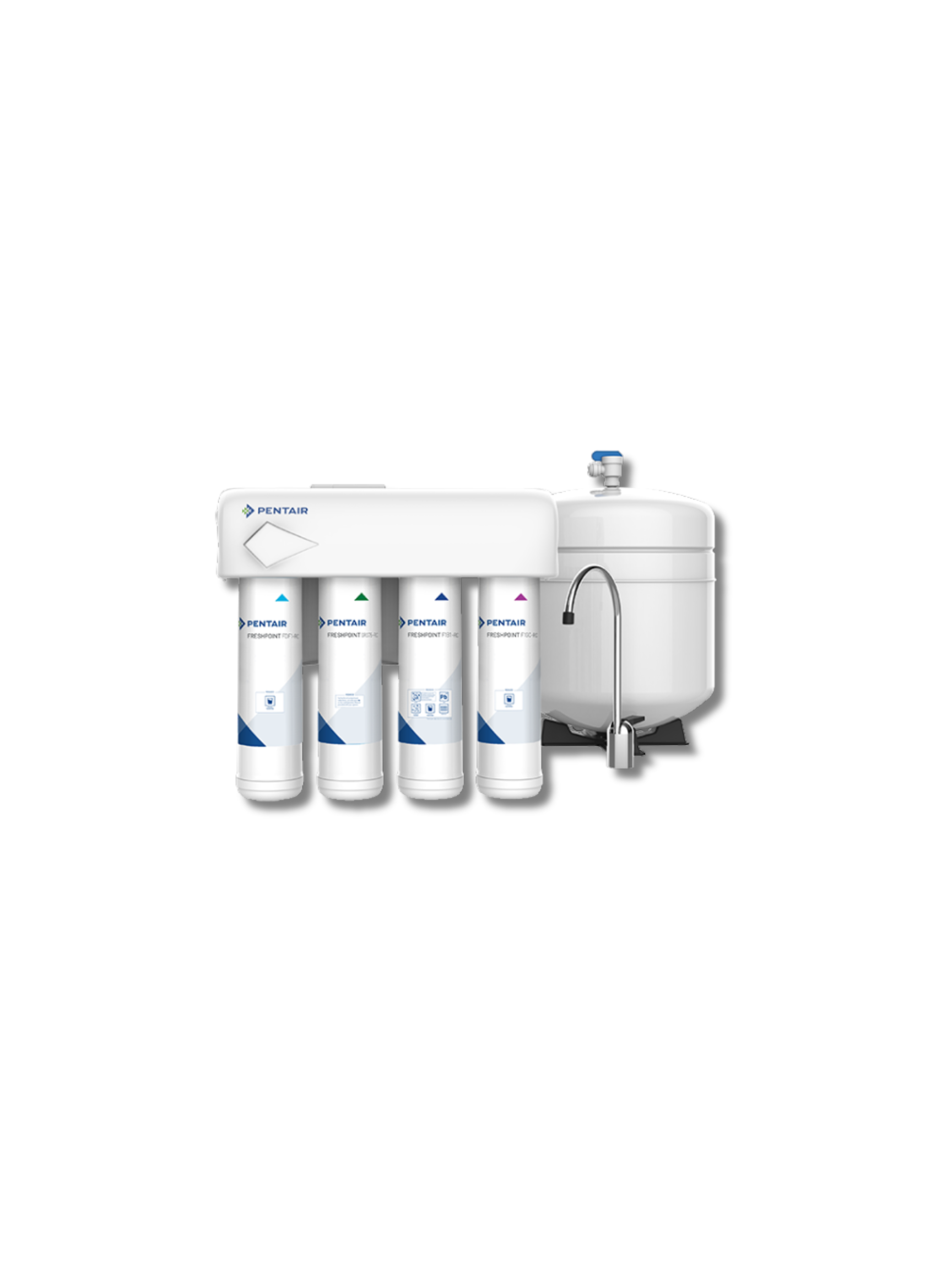 Reverse Osmosis Water Systems Canada | Ships From Canada – Water ...